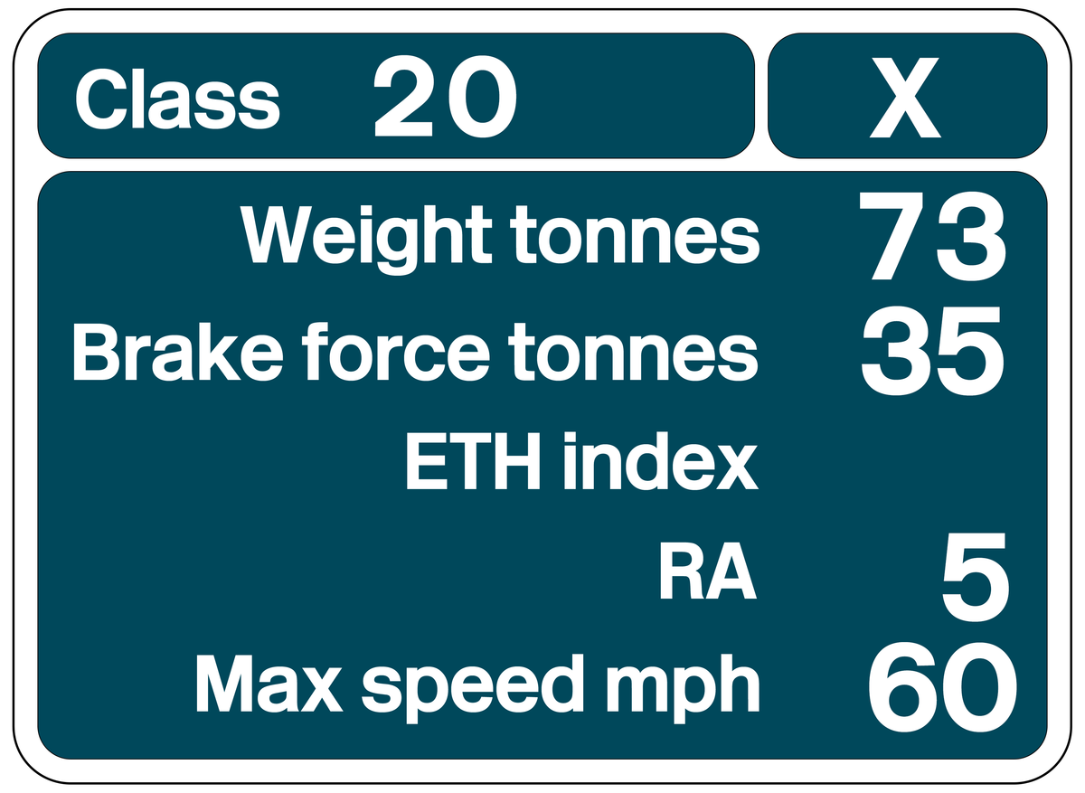 TOPS Data Panel Vinyl Stickers (Full size) – Pixel Shack Store